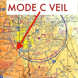 Private Pilot Flashcards – National Airspace System – High Sierra Pilots